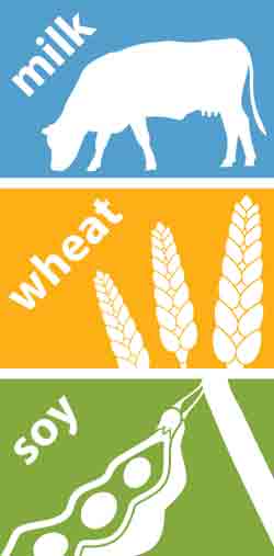 Undeclared Allergens the Leading Cause of FDA Recalls